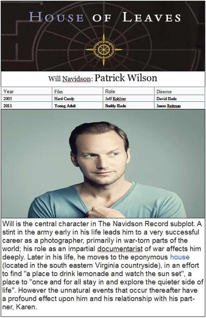 Fancast of Mark Z. Danielewski's "House of Leaves"