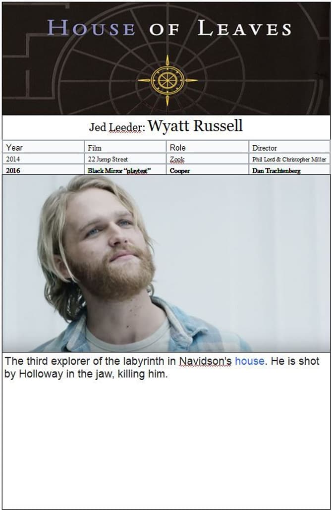 Fancast of Mark Z. Danielewski's "House of Leaves"