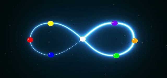 A Thorough Look At All The Infinity Stones Currently In The MCU