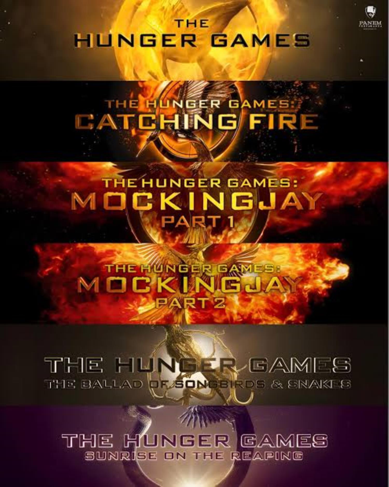 New HUNGER GAMES: SUNRISE ON THE REAPING; Plot, Cast, And Possible SPOILERS